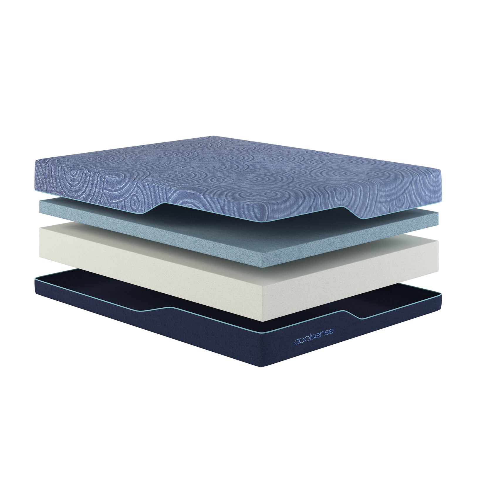 CoolSense Refresh 10” Mattress | Customatic Sleep Technologies
