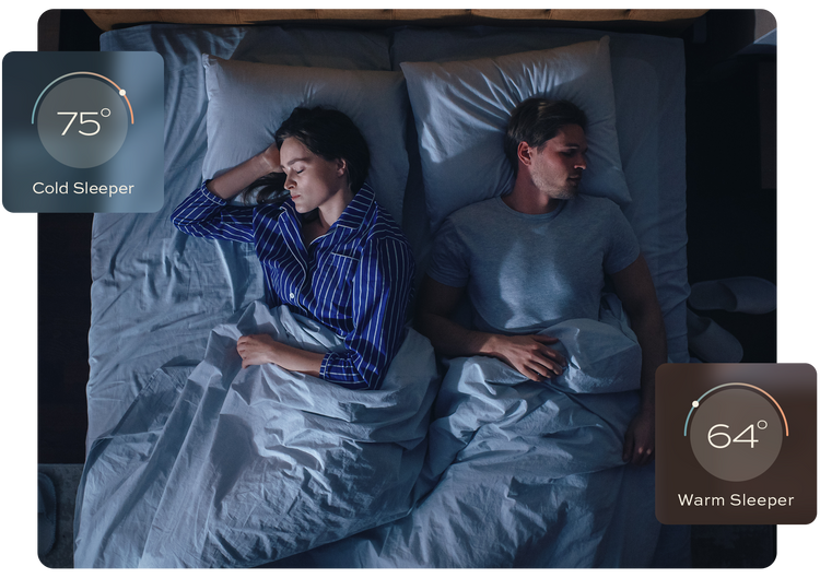 Customatic Sleep Technologies
